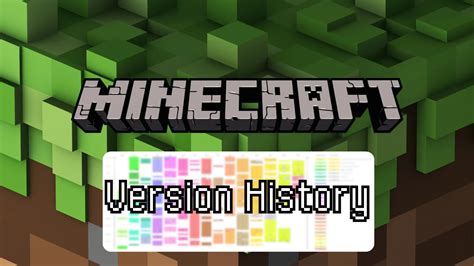 How To Fix Minecraft Marketplace Error Code Sd 002 0