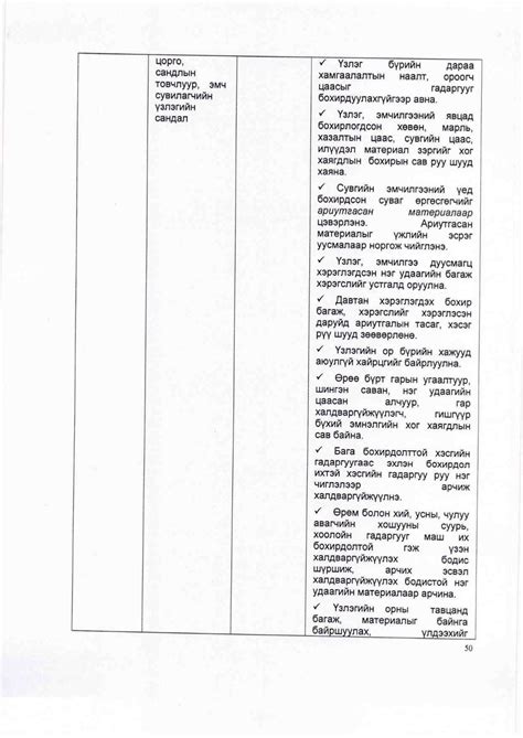 Эрүүл мэндийн сайдын А 537 ЭРҮҮЛ МЭНДИЙН УДИРДЛАГА