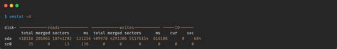 Learn About Virtual Memory Statistics Using Vmstat TREND OCEANS