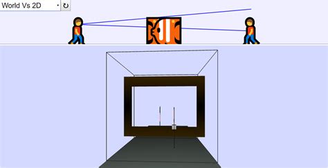 Mirror In 3d Through A Window Javascript Simulation Applet Html5 Open Educational Resources