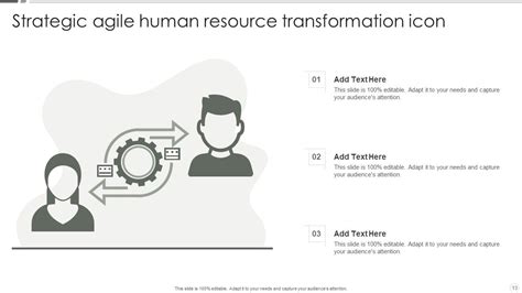 Agile Human Resource Transformation Ppt Powerpoint Presentation
