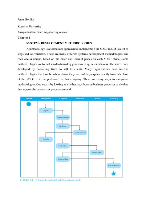 Assignment Software Engineering Resume 2 Jenny Bordios Kunshan