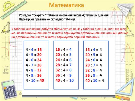 Презентація до уроку Таблиця множення числа 4 ділення на 4