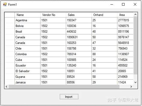 国产excel开发组件spirexls【转换】教程（7）：将cvbnet：将 Csv 转换为数据表 知乎