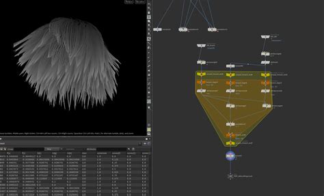 Fur Hair Deform Groom Using Sim Curves Effects Od Forum