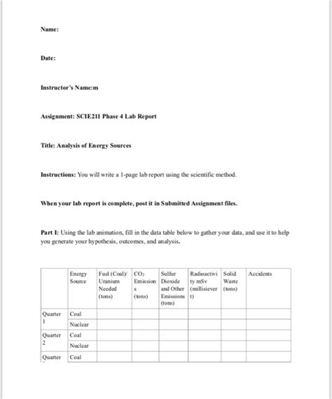 Solved Name Date Instructors Namem Assignment Scie211