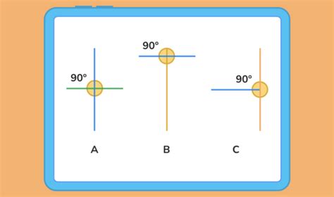 What Are Perpendicular Lines Meaning Equation And Examples DoodleLearning