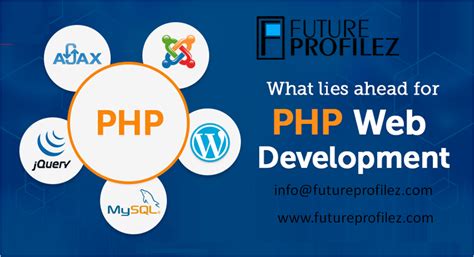 laravel php development company based in india by future profilez