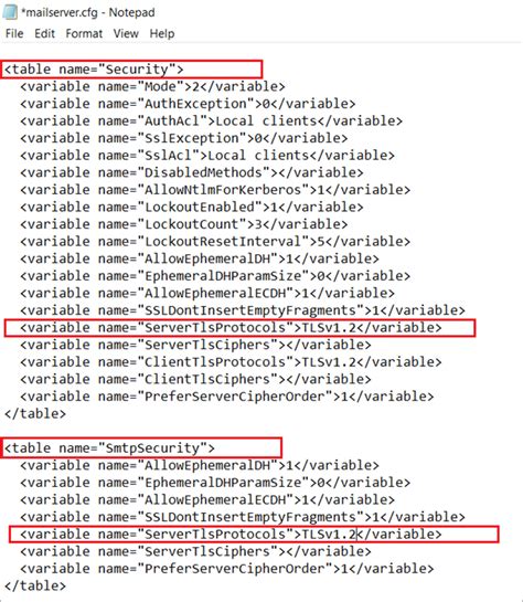 configuring ssl tls variables in kerio connect gfi support