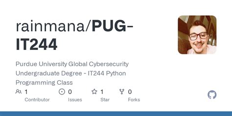 Pug It244unit 2unit 2 Assignmentpy At Main · Rainmanapug It244 · Github