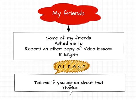 azab mohamed azab on linkedin my friends some of my friends asked me