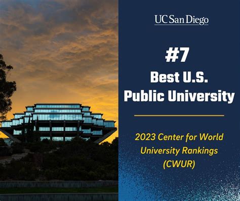 Uc San Diego On Linkedin We Just Leveled Up 💙🔱 Uc San Diego Climbs To No 7 Among Us Public