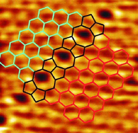 Scanning Tunneling Microscope