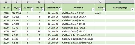 IF Statement Based On Number Count On Excel Stack Overflow