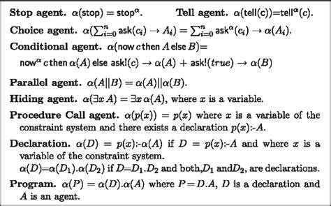 Figure 4 From A Semantic Framework For The Abstract Model Checking Of Tccp Programs Semantic
