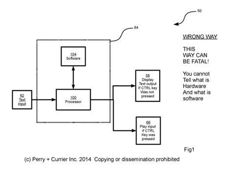 Writing Provisional Software Patent Applications PCK