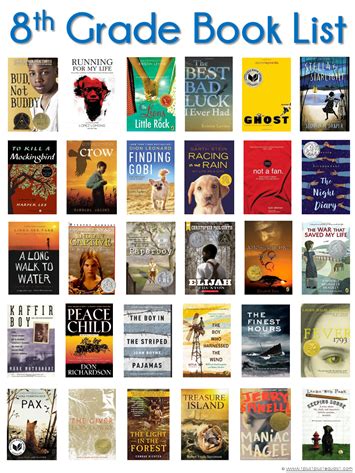 Fabulous 8th Grade Reading List Artofit