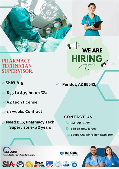 Deepak Raj Posted On Linkedin