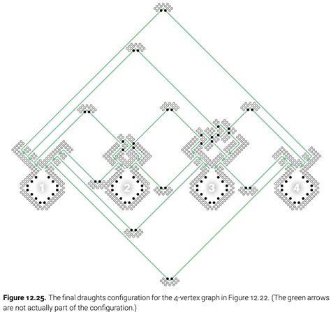 Jeff Erickson 《algorithms》12 Np问题 Cyberseerker