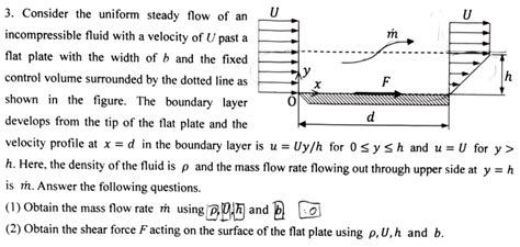 yן Consider the uniform steady flow of an U Chegg