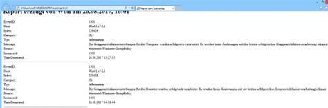 Convertto Html Html Reports Erstellen In Powershell Windowspro