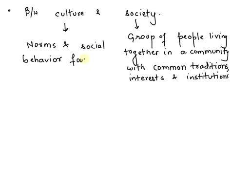 Solved Question 9 What Are The Key Components Of What Constitutes Culture As Shared By A