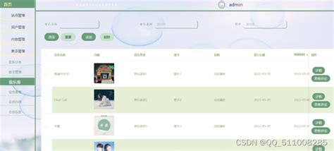 Nodejsvueelementui个性化音乐推荐系统音乐后台管理 Nodejs Csdn博客