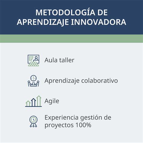 Curso Grupal De Zoho Projects