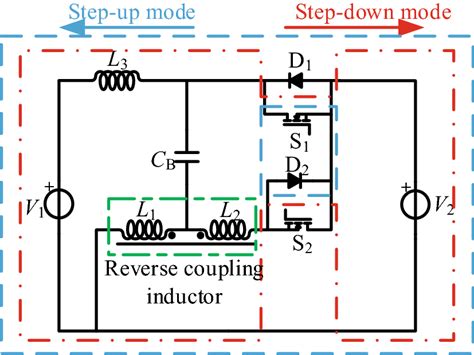 A Reverse Coupling Tapped Inductor High Gain Bidirectional Cuk Converter Download Scientific