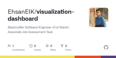 GitHub EhsanEIK Visualization Dashboard Blackcoffer Software Engineer Full Stack Associate