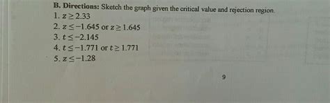 Solved Directions Sketch The Graph Given The Critical Value And Rejection Region 1 Z≥ 2 33