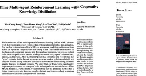 List Multi Agent Reinforcement Learning Papers Curated By Christian