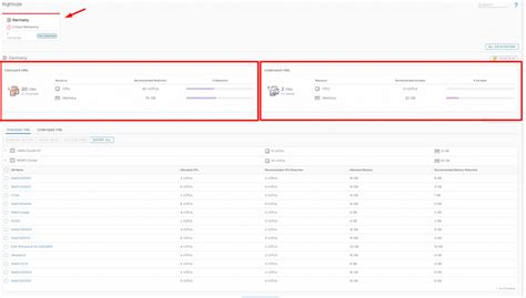 Rightsizing Virtual Machines With Vrealize Operations 810