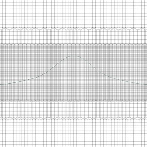 snapshots of the spanwise cross section of the φ 0 5 isosurface of