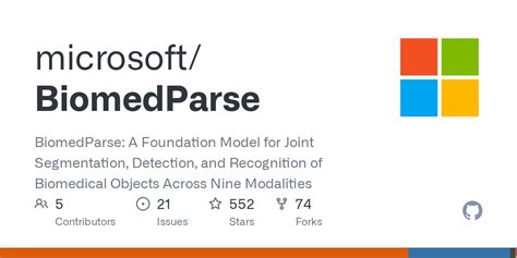 Github Microsoftbiomedparse Biomedparse A Foundation Model For Joint Segmentation