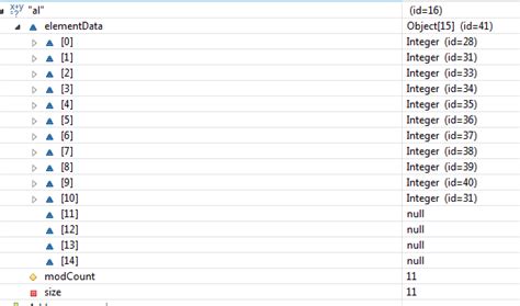 java arraylist trimtosize hfczgo 博客园