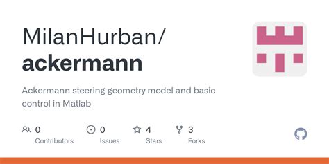 GitHub MilanHurban Ackermann Ackermann Steering Geometry Model And Basic Control In Matlab