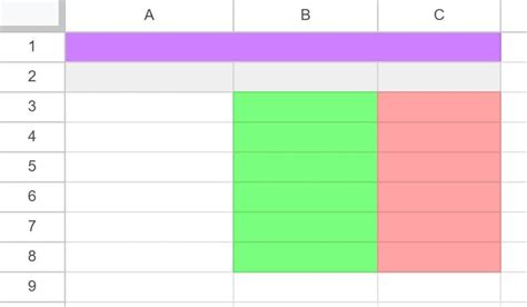 Copy Paste Formatting Using Paint Format In Google Sheets