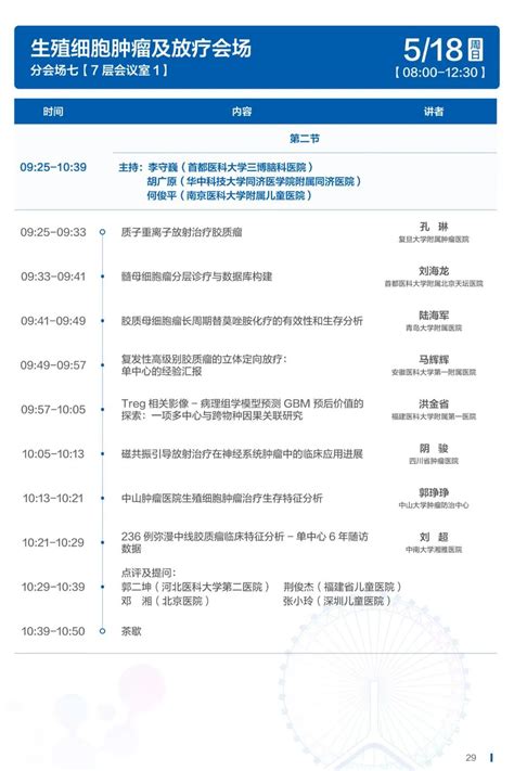 中国医师协会脑胶质瘤专业委员会第七届年会暨第七届中国脑胶质瘤学术大会，5月16日 18日，欢迎参会！ 脑医汇