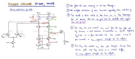 Foldedcascodeop Ampnoiseandoffsetanalysismd At Main · Powergainerfoldedcascodeop Amp Foldedcascodeop Ampnoiseandoffsetanalysismd At Main · Powergainerfoldedcascodeop Amp