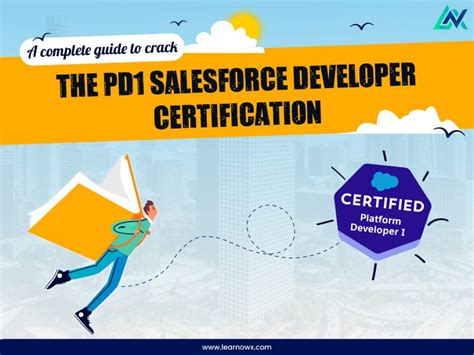 Whats New In Salesforce Winter 24 Release