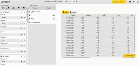 Create Multiple Vertical Lines Chart Visual For Power Bi Pbi Vizedit