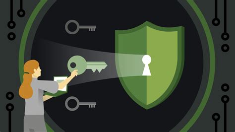 Understanding How Hackers Get Past Windows Defender Microsoft Defender Video Tutorial