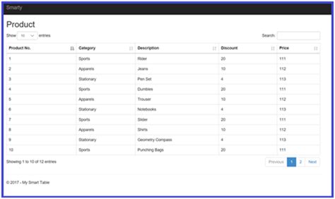 Bind Table In ASP NET MVC Web Application Calling Web API With JQuery Ajax Using DataTables