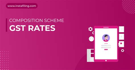 Composition Scheme GST Rates Rules Benefits Limit