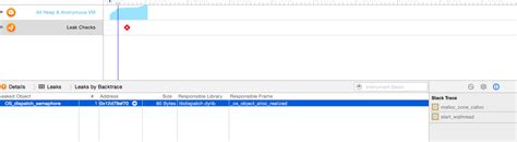 Ios Admob Loadrequest Memory Stack Overflow