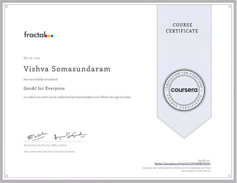 Vishva S On Linkedin Coursera Courseracertification Courseracertified