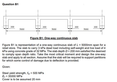Solved Question B1 Figure B1 One Way Continuous Slab Figure Chegg Com
