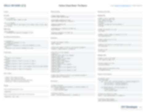 SOLUTION Python Cheat Sheet The Basics Of Python With Detailed Explanation Studypool