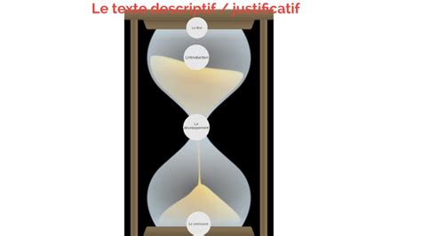 Structure Du Texte Descriptif Justificatif By Anne Marie Langlois On